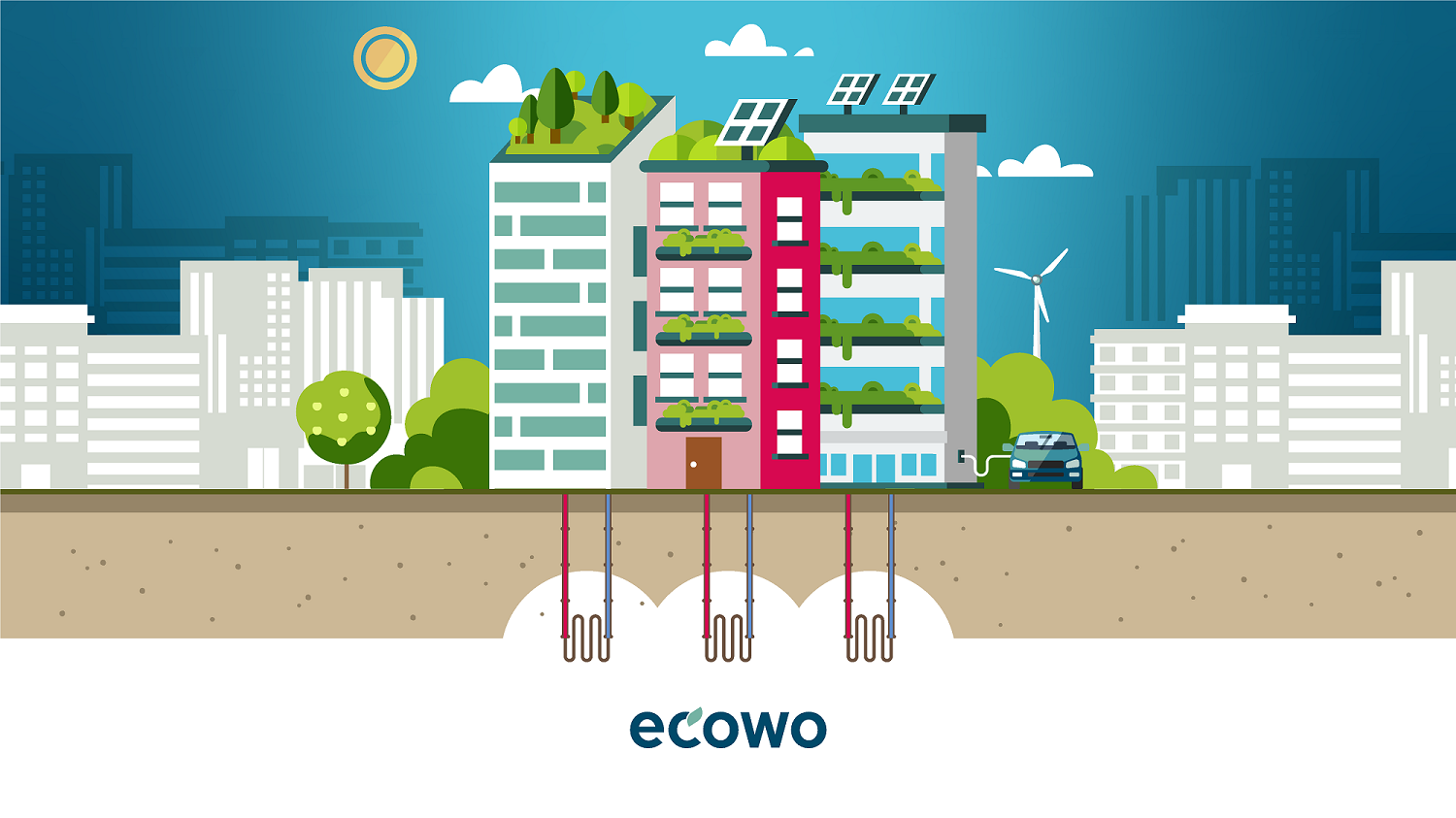 ecowo | Ecowo